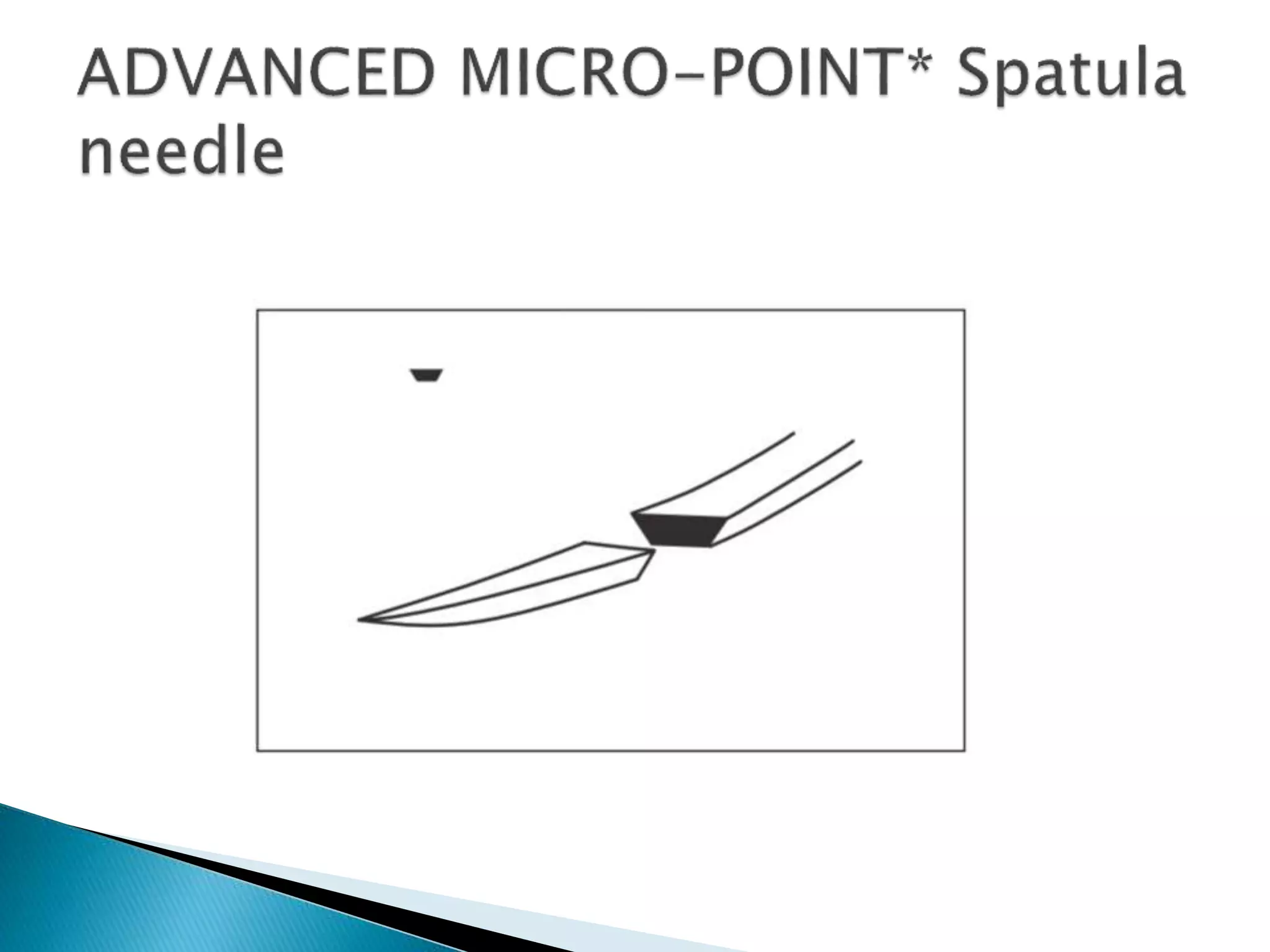 Suture materials and needles in cataract 1. | PPT