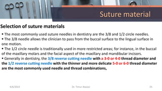 Suture materials and suturing techniques | PPTX