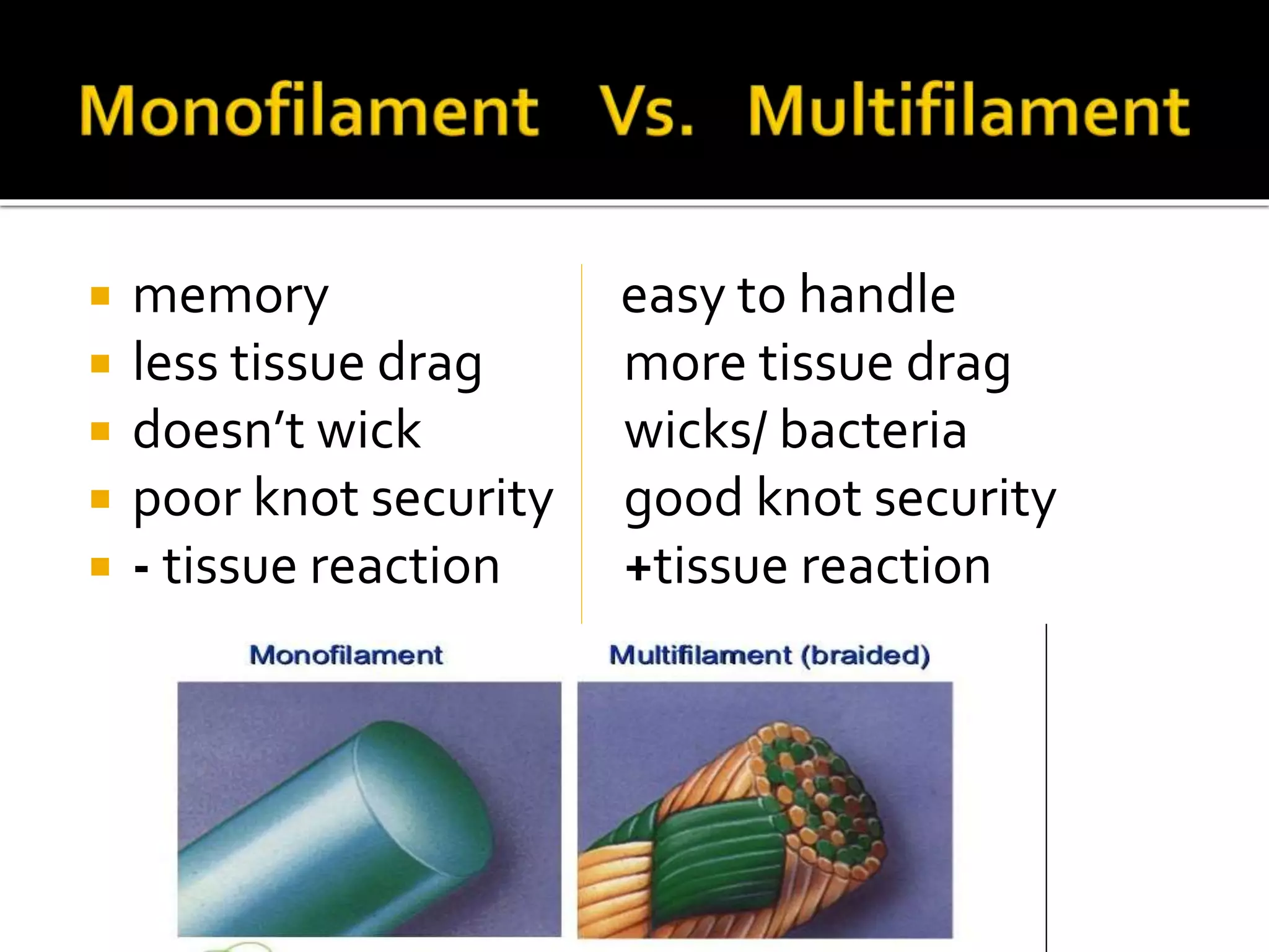 Suture materials and techniques | PPTX