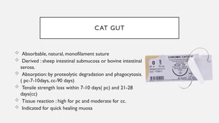 Comprehensive Overview of Suture Materials, Techniques, and Surgical ...