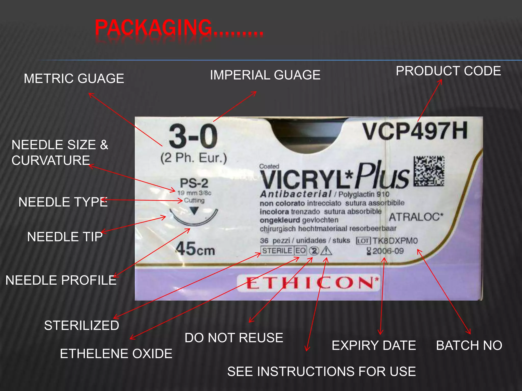 Suture material & suturing technique | PPTX