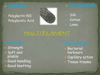 Suture material & suturing technique | PPTX