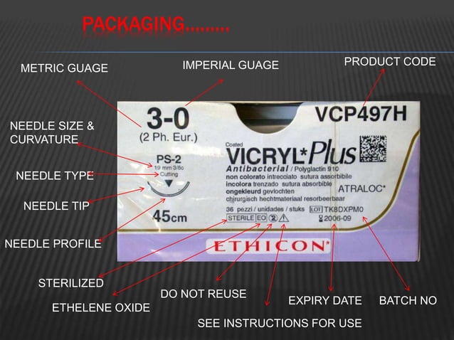 Suture material & suturing technique | PPTX