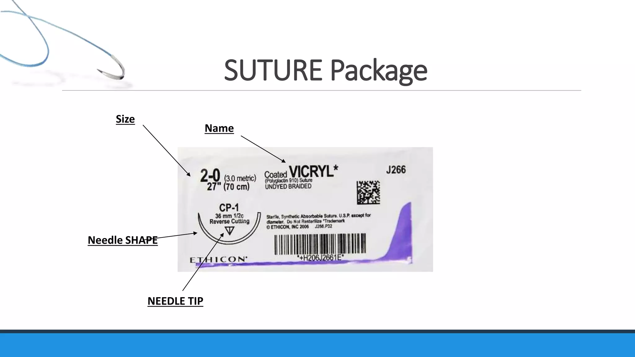 Suture material & suturing technique | PPTX
