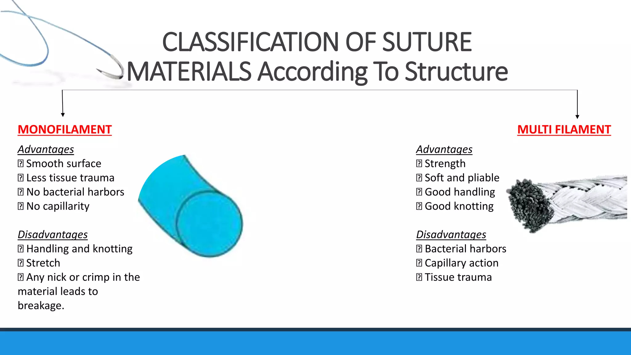 Suture material & suturing technique | PPTX