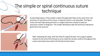 Suture material & suturing technique | PPTX