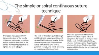 Suture material & suturing technique | PPTX