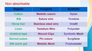 Suture Material & Techniques for the Nursing | PPTX