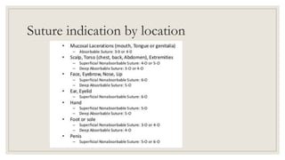 Suture, needle and knots | PPTX