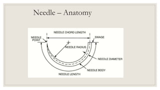 Suture, needle and knots | PPTX