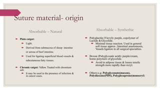 Suture, needle and knots | PPTX