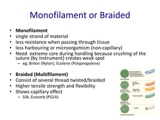 Suture & Needles.ppt