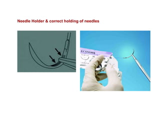 Suture & Needles.ppt