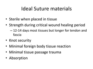 Suture & Needles.ppt