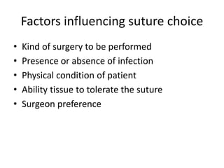 Suture & Needles.ppt