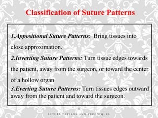 Suture paterns & knots | PPT