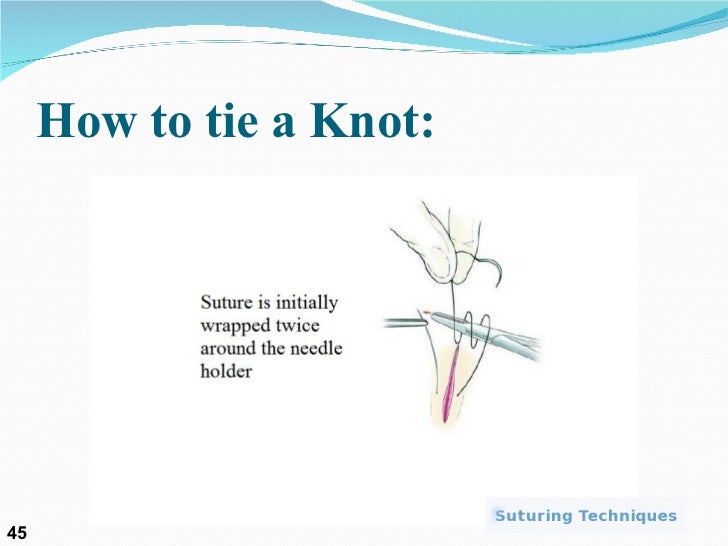 Suture presentation by Dr. Nabeel ur Rehman and Dr. Suneel Maghnani