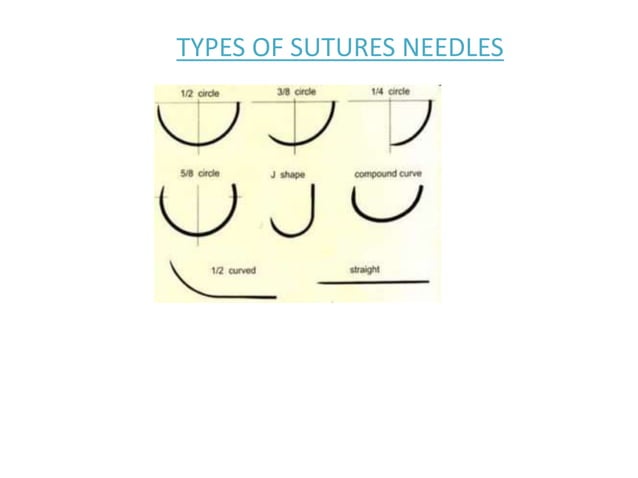 suture removal ppt.pptx medical surgical | PPTX
