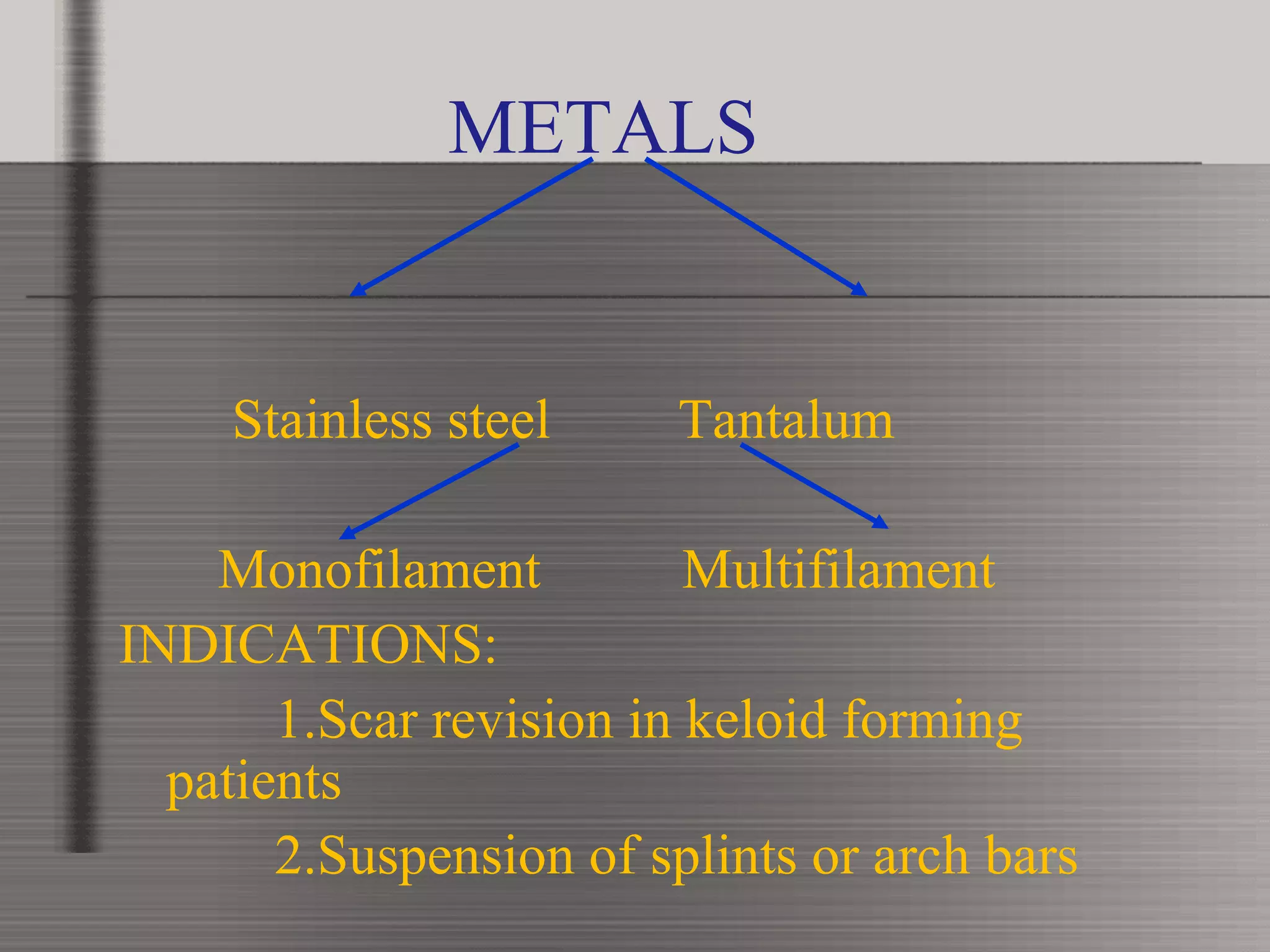 Sutures | PPT