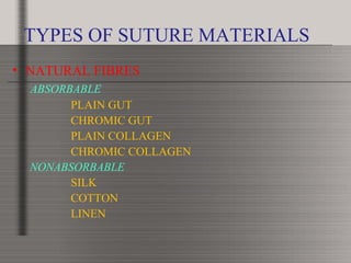 Sutures | PPT