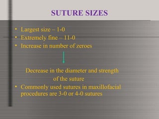 Suture Thread Size