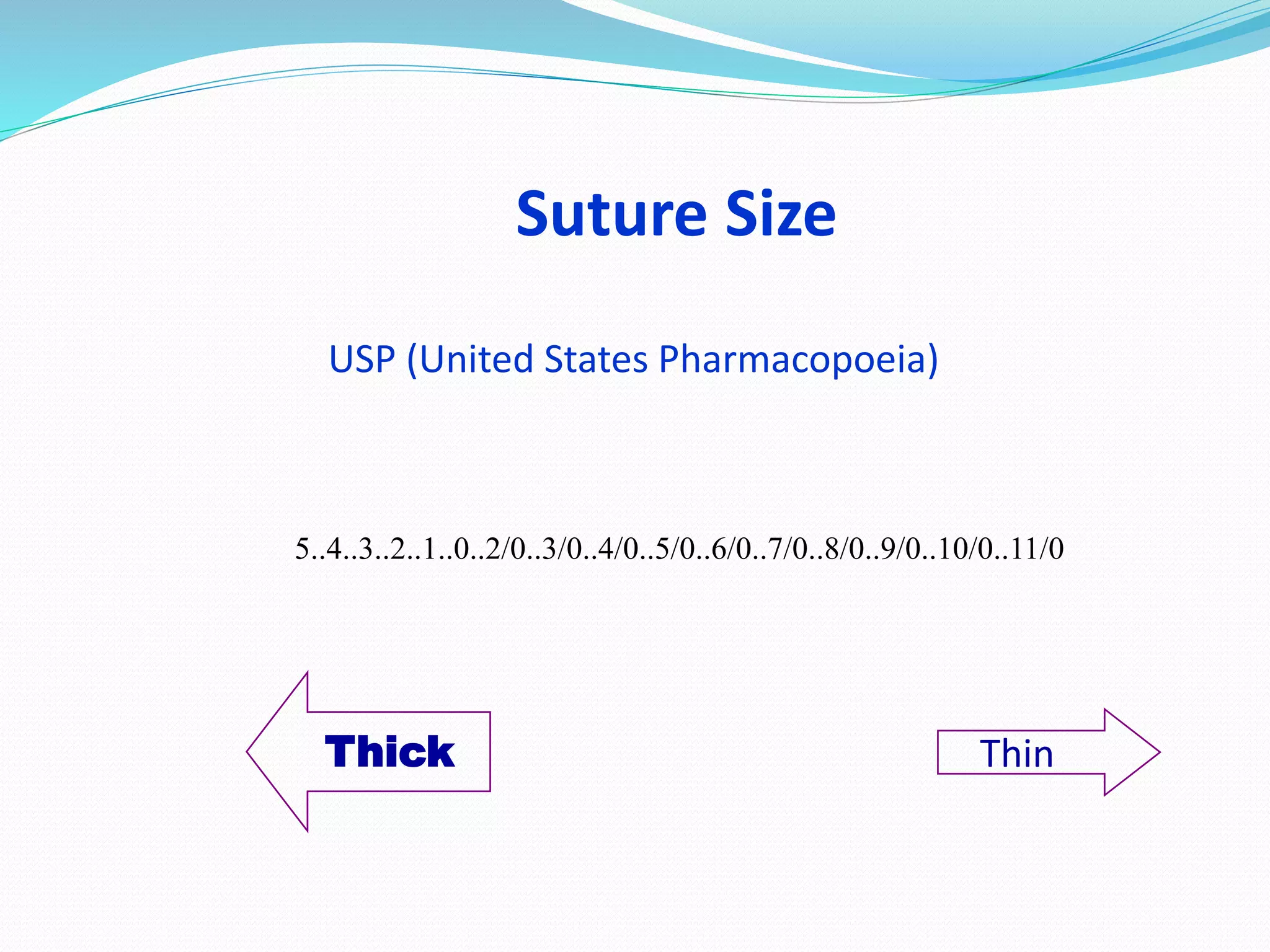 Suturing in omfs | PPTX