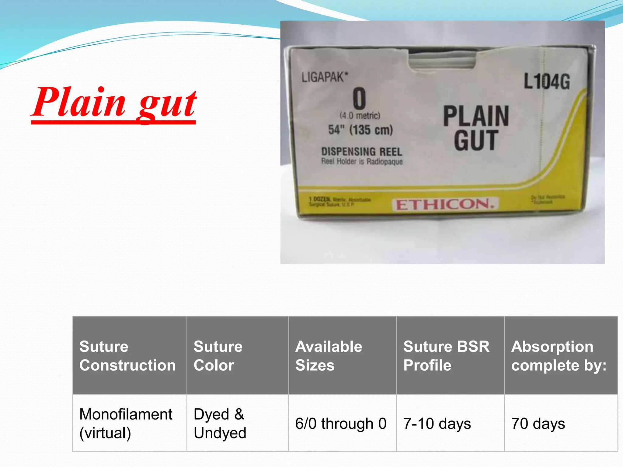 Suturing in omfs | PPTX
