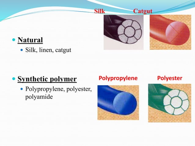 Suturing in omfs | PPTX