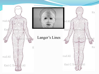 Suturing in omfs | PPTX