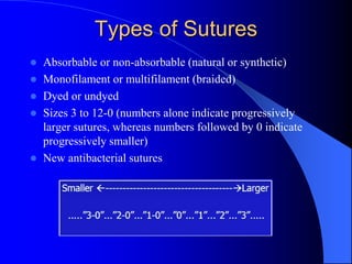 Sutures.ppt