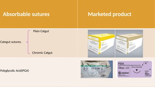 SUTURES: INTRODUCTION, TYPES AND USES.pptx