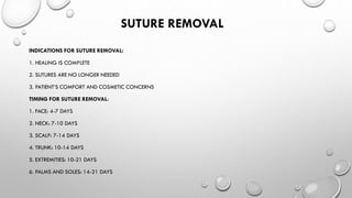 SUTURES PRESENTATION IN SURGERY REVISED.pdf