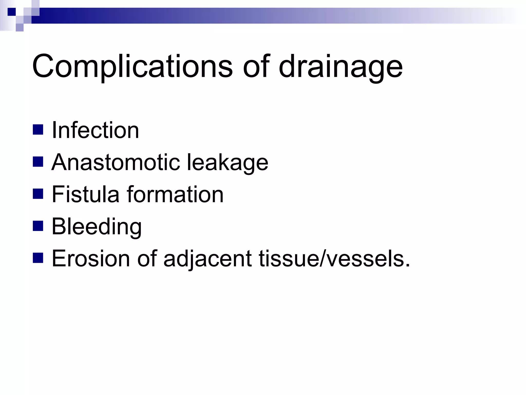 Sutures & Drainage | PPT