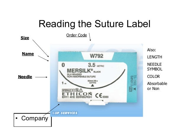 Sutures and suturing