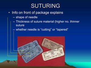 Sutures material | PPT