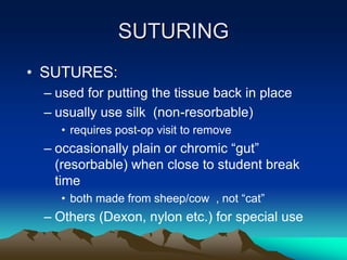 Sutures material | PPT
