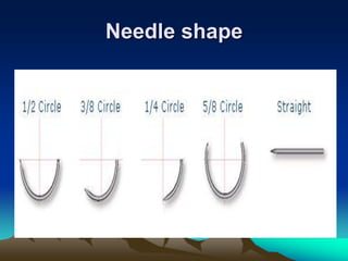 Sutures material | PPT