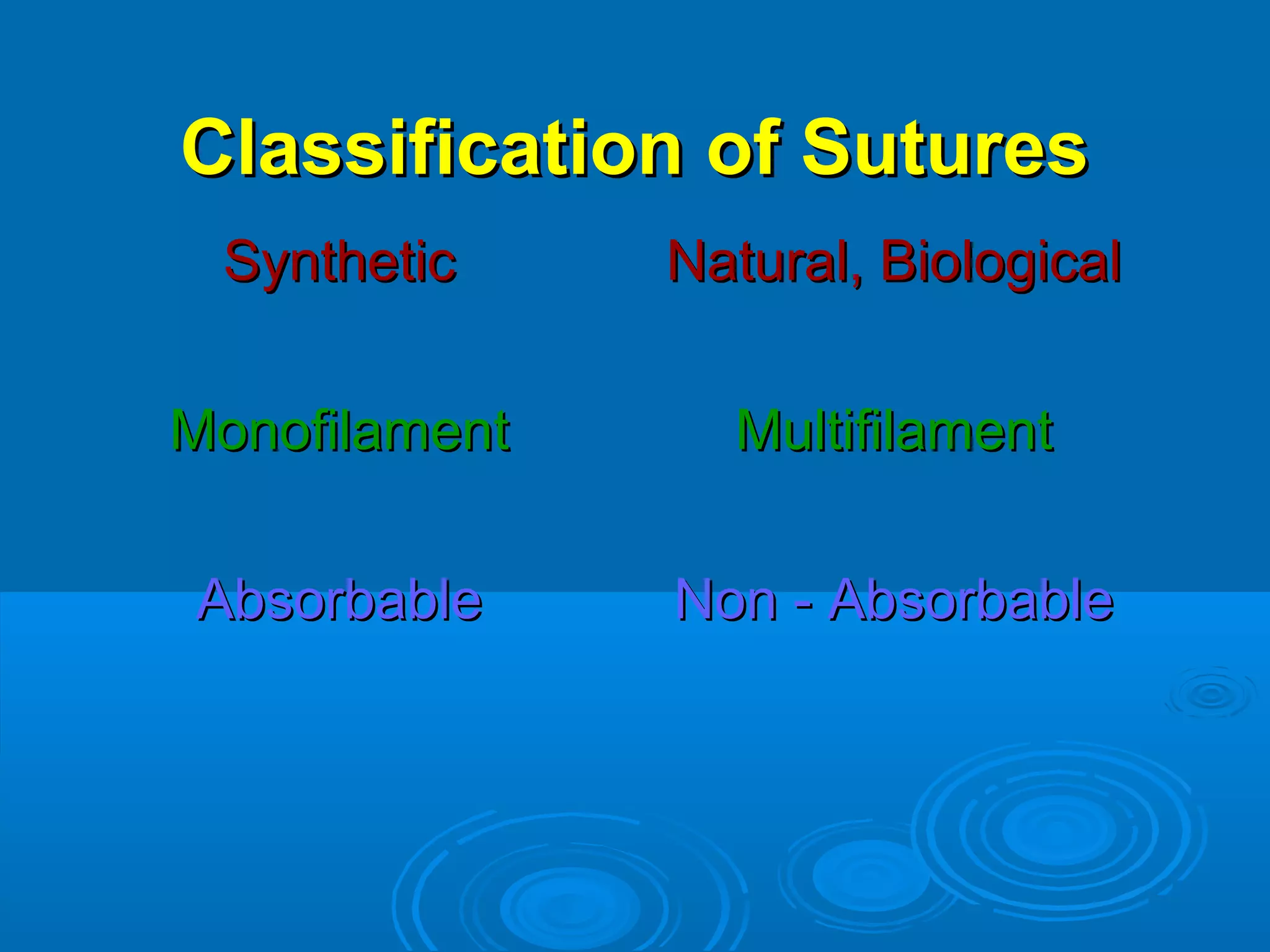 Sutures Materials | PPT