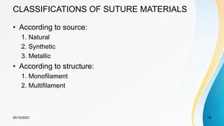 SUTURES MATERIALS & SUTURING TECHNIQUES.pptx