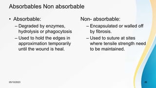 SUTURES MATERIALS & SUTURING TECHNIQUES.pptx