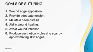 SUTURES MATERIALS & SUTURING TECHNIQUES.pptx