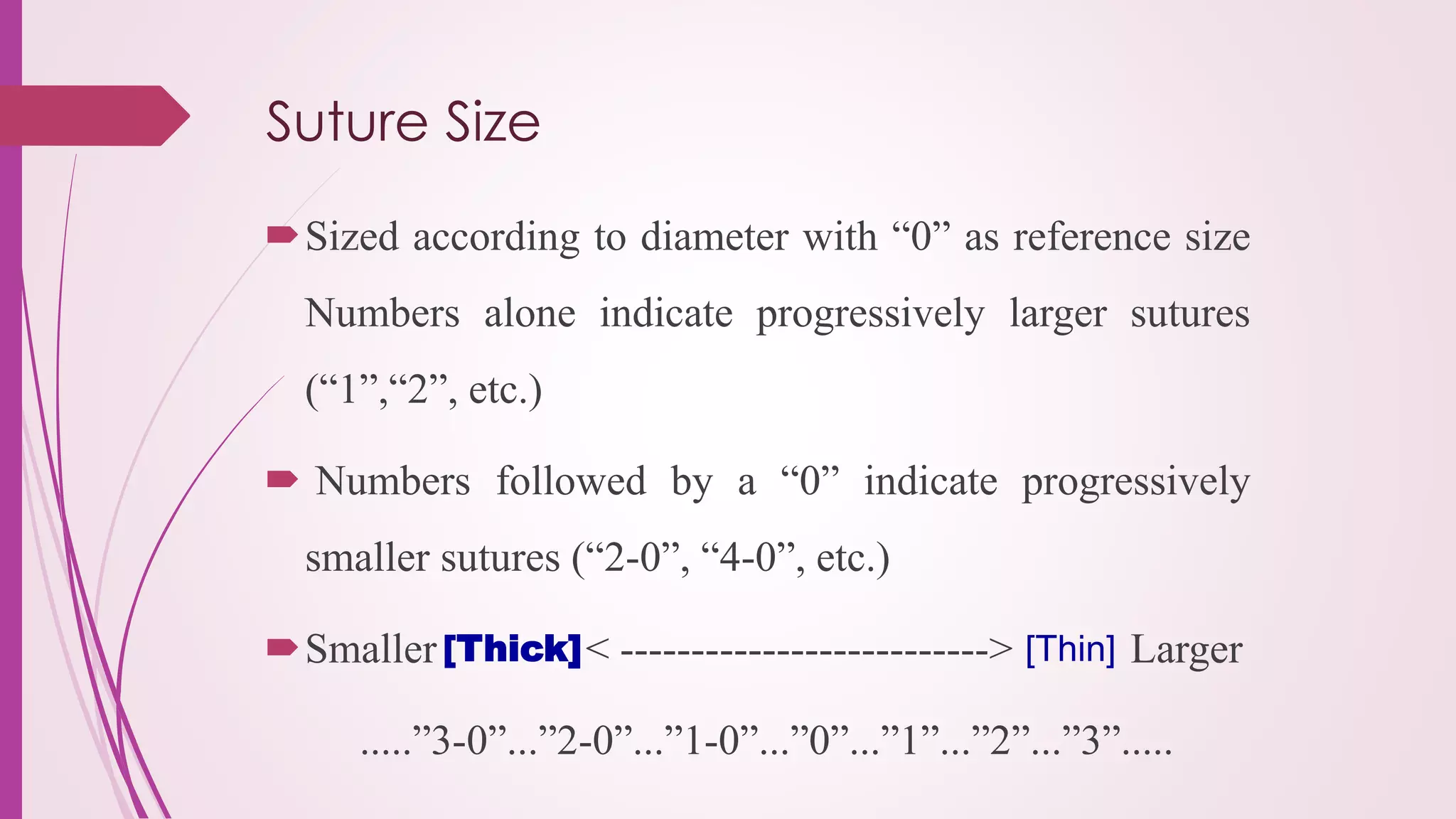 Sutures / Needles & Knots | PPTX