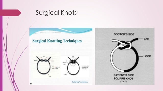 Sutures / Needles & Knots