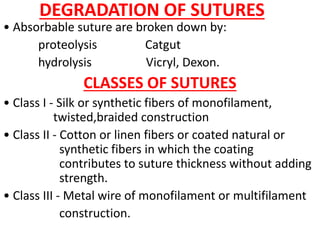 Sutures & needles in ophthalmology | PPTX