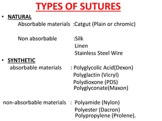 Sutures & needles in ophthalmology | PPTX