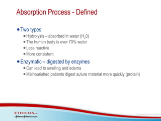 SUTURE AND NEEDLE TECHNOLOGY | PDF