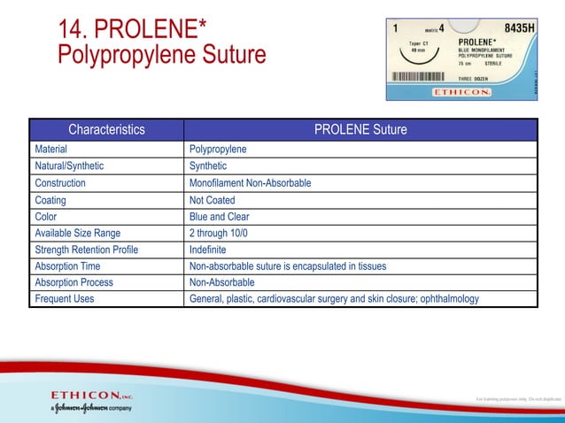 SUTURE AND NEEDLE TECHNOLOGY | PDF | Digestive Disorders | Diseases and ...