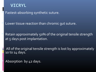 Sutures | PPT