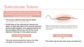 Sutures surgery seminar.pptx from bailey | PPTX