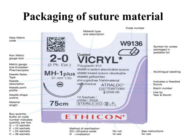Sutures, sutures materials and suturing patterns | PPTX